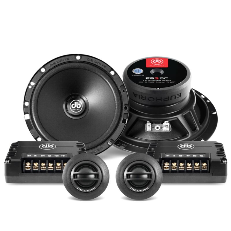 Sistema Componentes - Car Audio Express