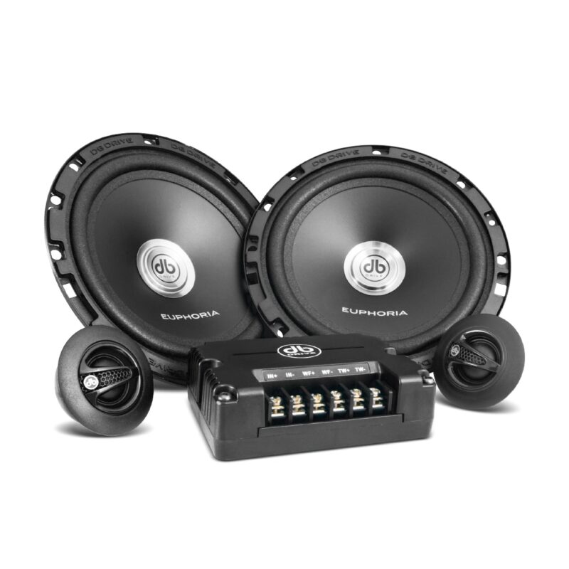 Sistema Componentes - Car Audio Express